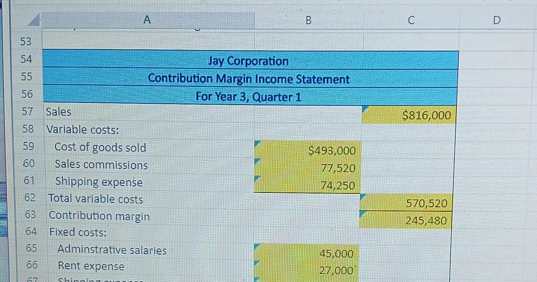 Solved Jay Corporation has decided to prepare contribution | Chegg.com