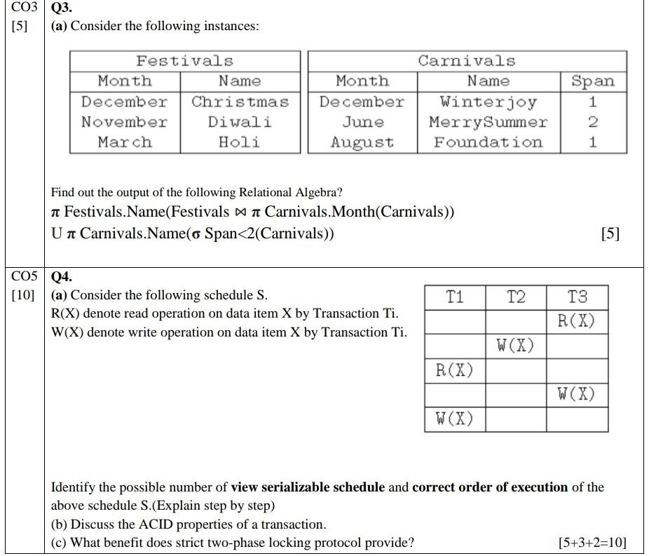 Solved (a) Consider the following instances: Find out the | Chegg.com