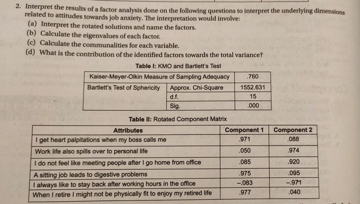 Solved Interpret the results of a factor analysis done on | Chegg.com