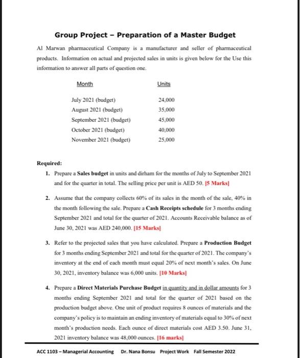 Solved Group Project - Preparation of a Master Budget Al | Chegg.com