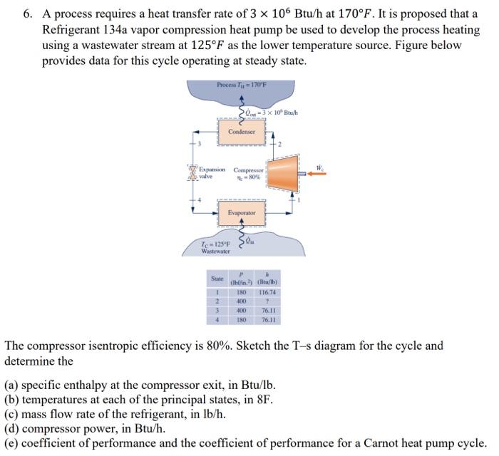 Solved 6. A process requires a heat transfer rate of 3 x 106 | Chegg.com