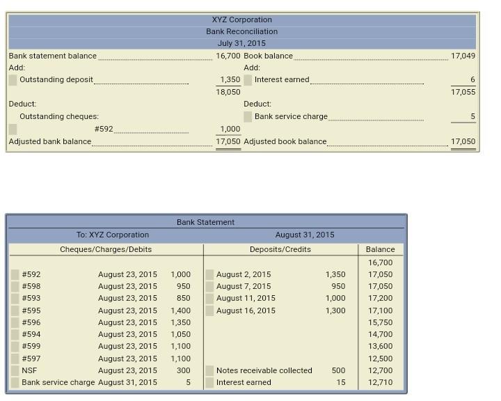 Solved 17,049 Bank statement balance Add: Outstanding | Chegg.com