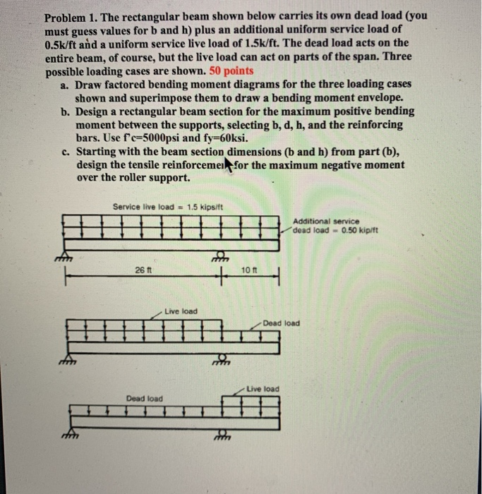 Problem 1. The rectangular beam shown below carries | Chegg.com