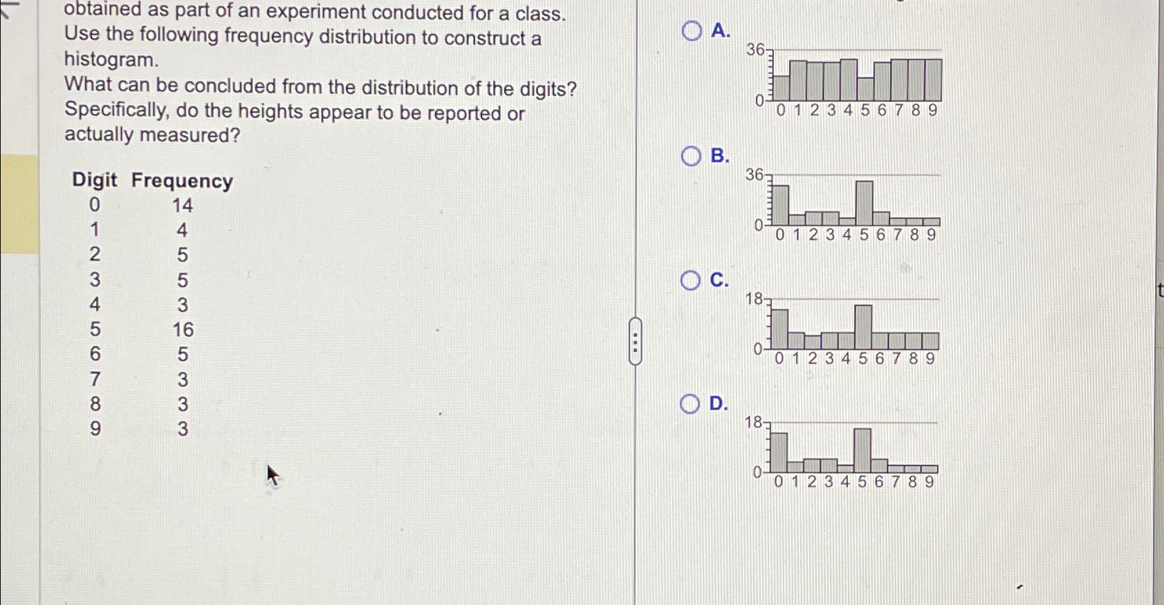 Solved obtained as part of an experiment conducted for a | Chegg.com