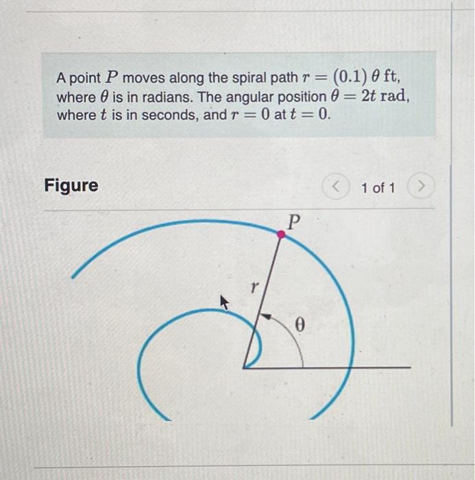 Solved A point P moves along the spiral path r=(0.1)θft, | Chegg.com