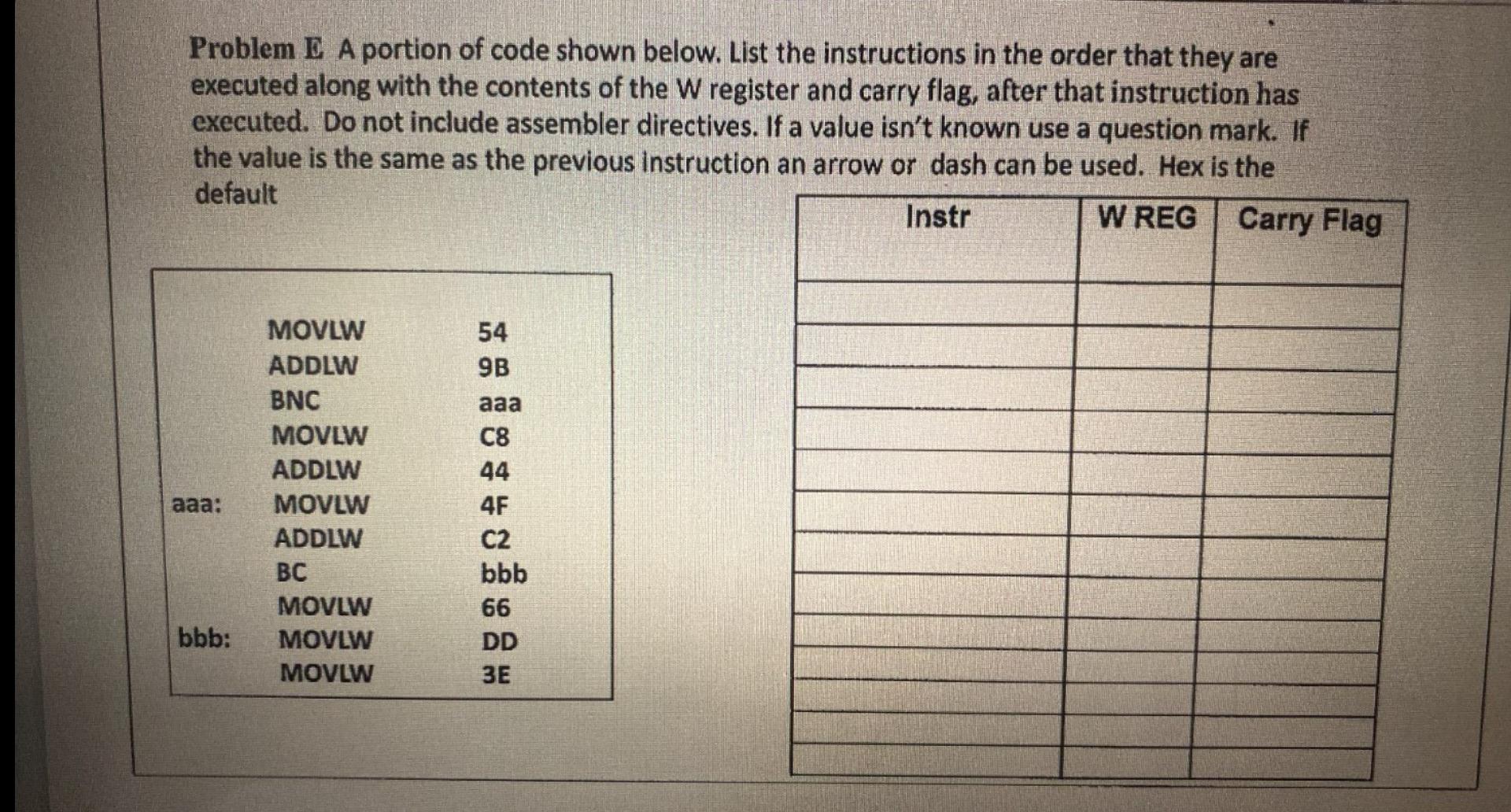 Solved Problem E A portion of code shown below. List the | Chegg.com