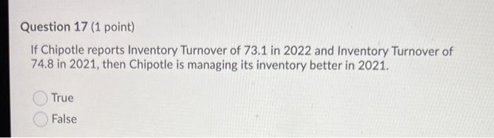 Solved Question 17 (1 point) If Chipotle reports Inventory | Chegg.com