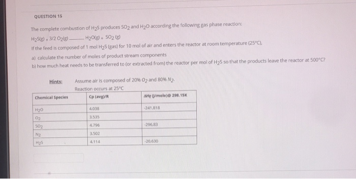 Solved QUESTION 15 The complete combustion of H2S produces | Chegg.com