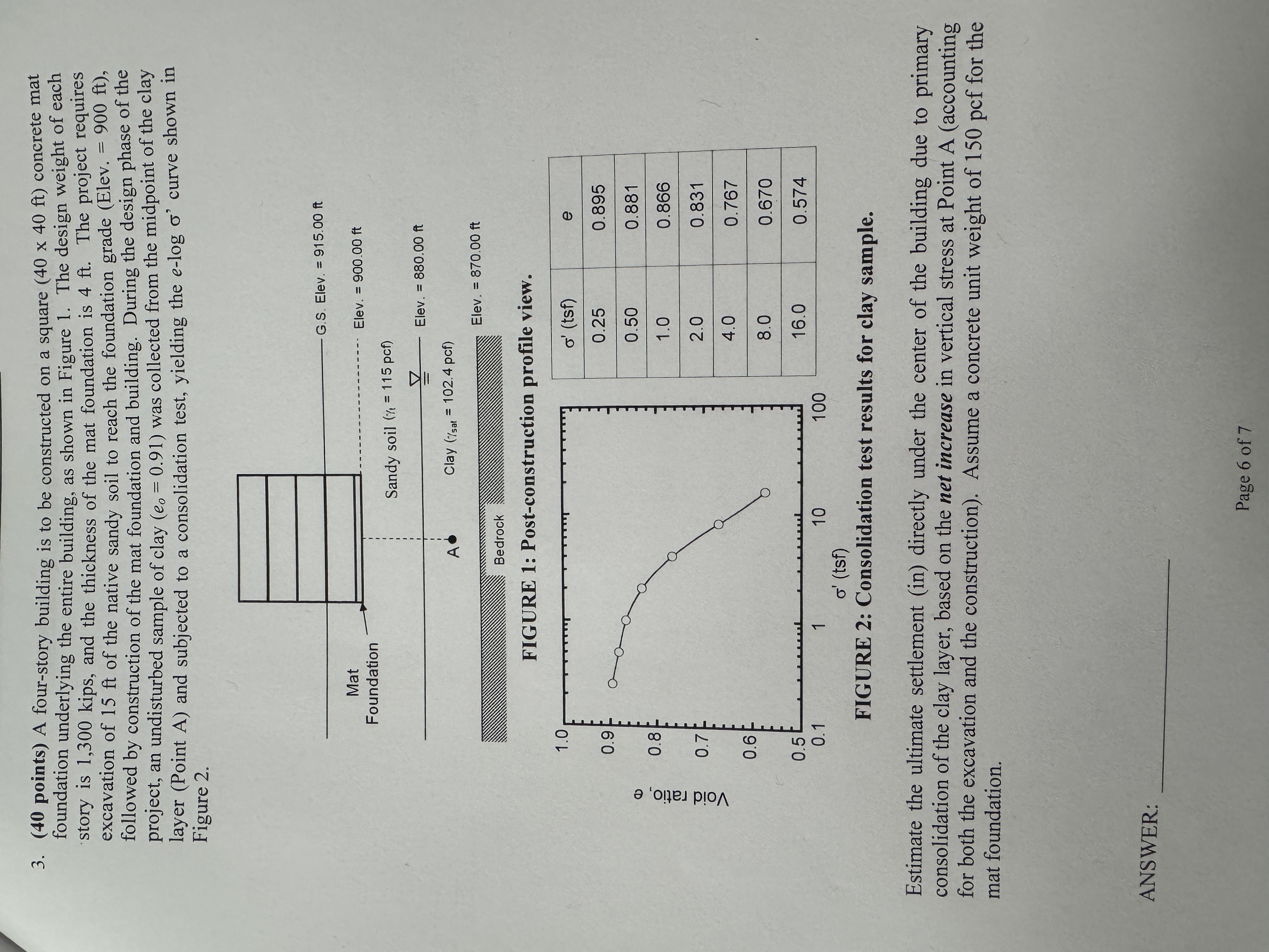 Solved 3. ( 40 ﻿points) ﻿A four-story building is to be | Chegg.com