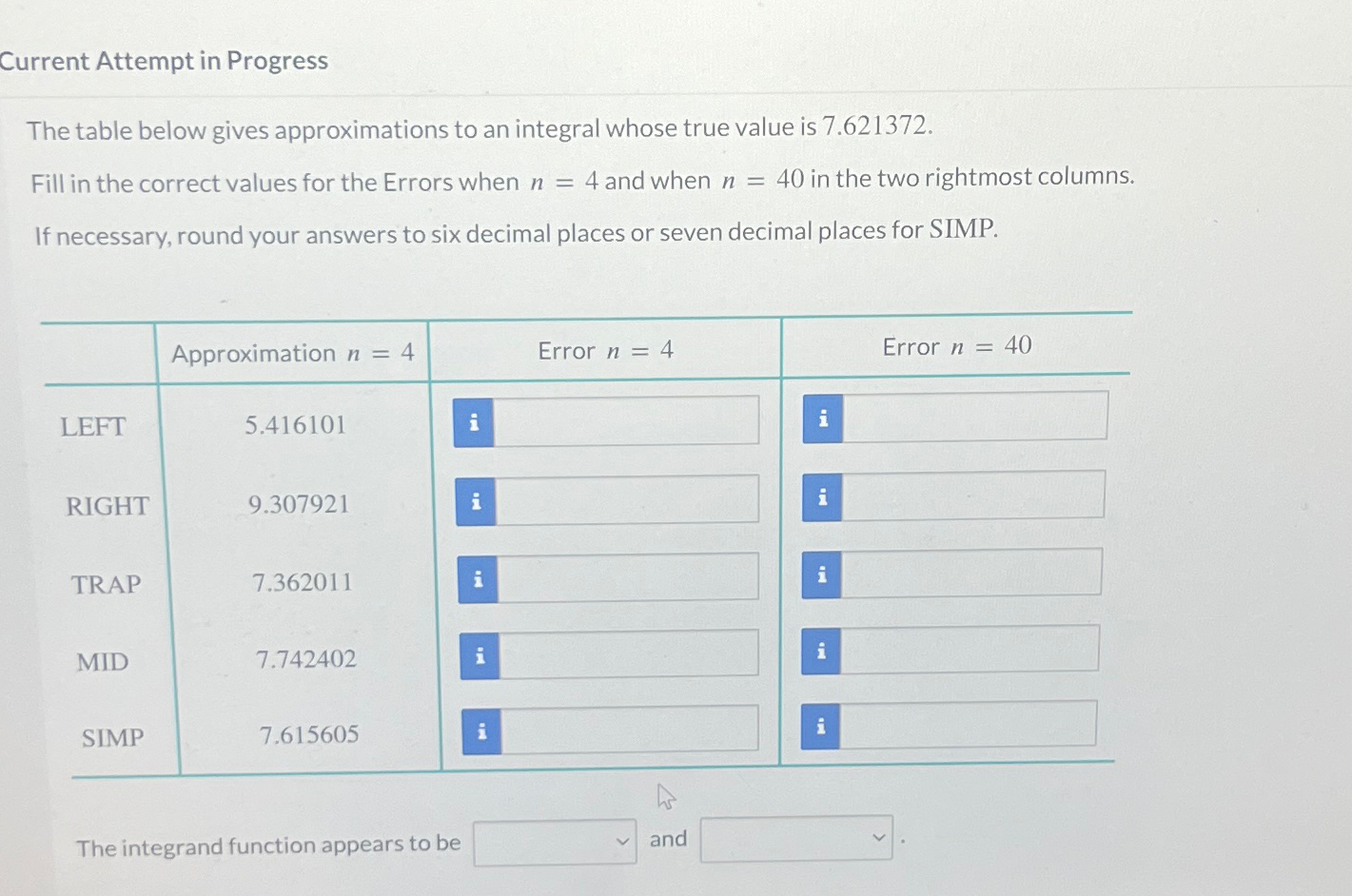 Solved Current Attempt in ProgressThe table below gives | Chegg.com