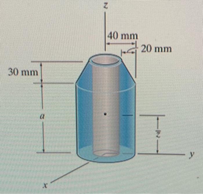 Solved Consider the assembly in (Figure 1) with a = 100 mm. | Chegg.com
