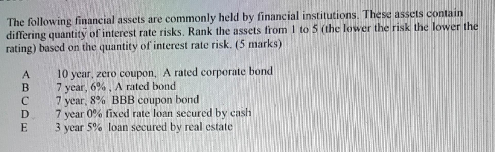 The following financial assets are commonly held by | Chegg.com