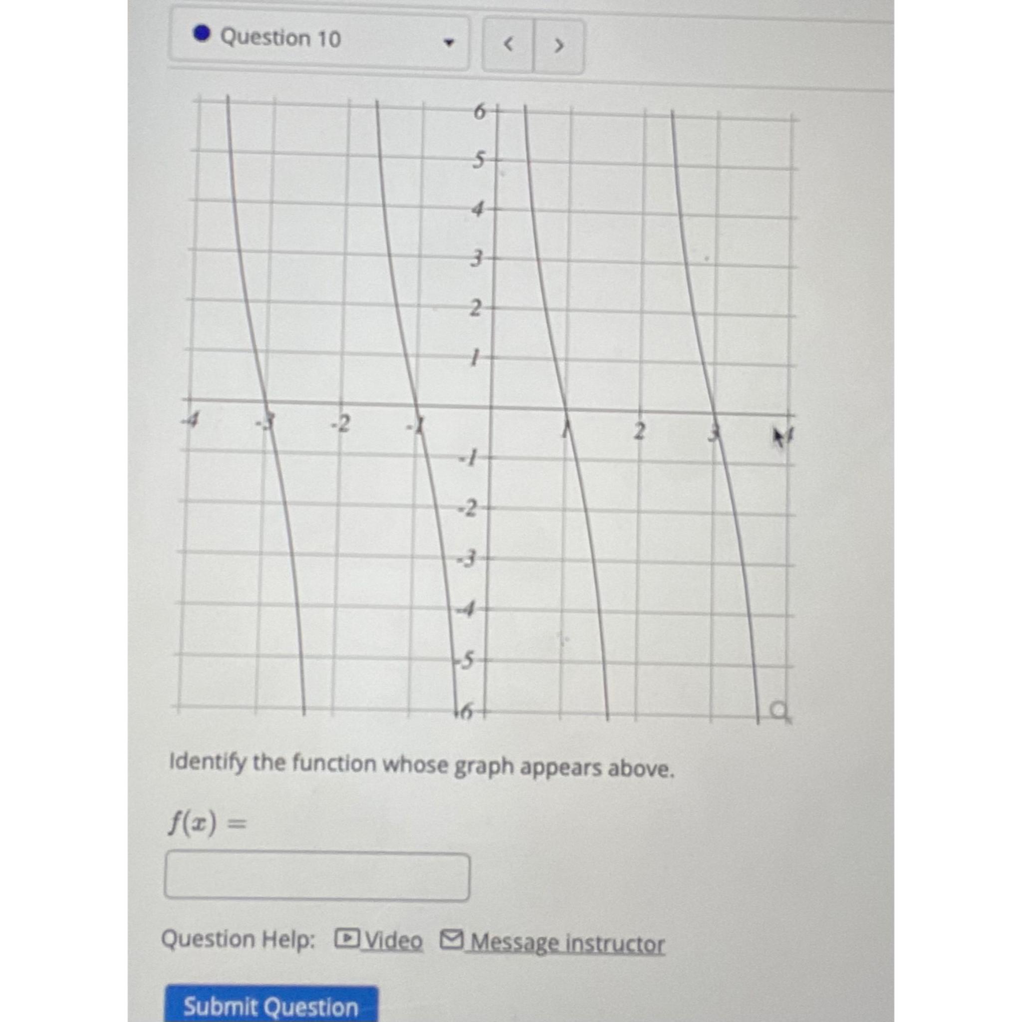 Solved Question 10Identify the function whose graph appears | Chegg.com