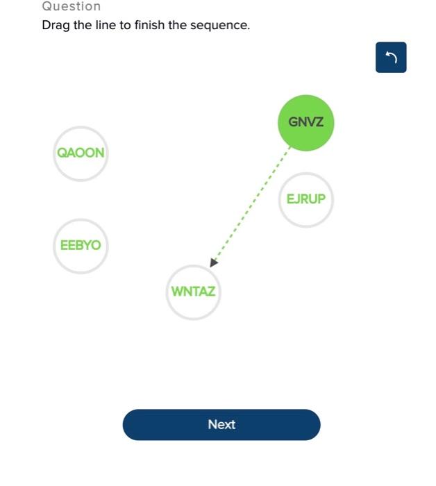 Solved Question Drag the line to finish the | Chegg.com