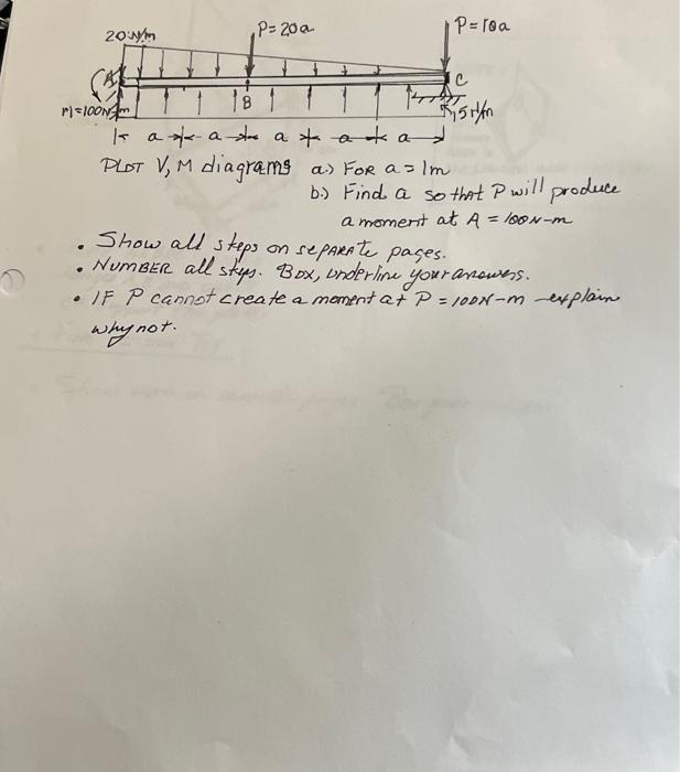 PLot V, M diagrams a.) FOR a=1 m b.) Find a so that P | Chegg.com