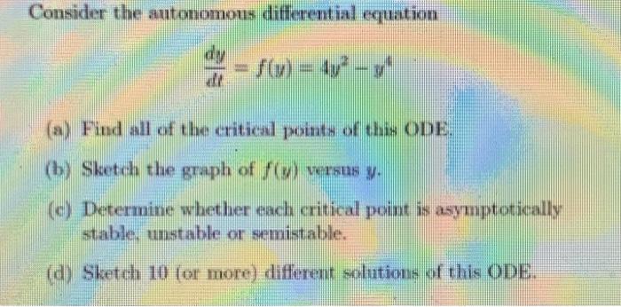 Solved Consider the autonomous differential equation dy = | Chegg.com
