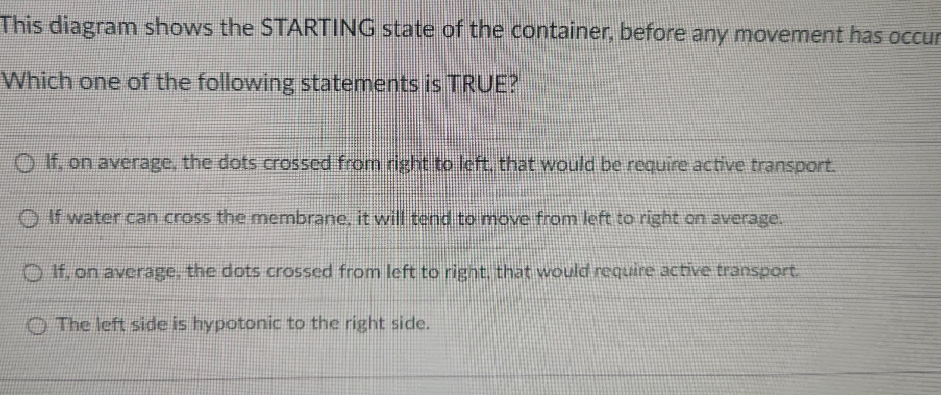 Solved LEFT RIGHT This diagram shows the | Chegg.com