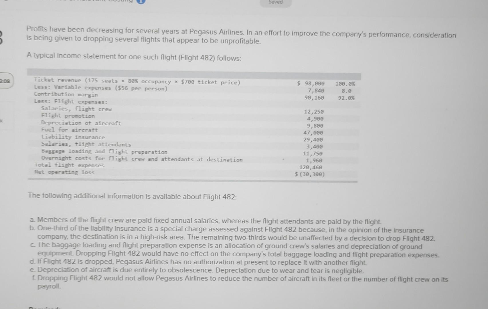 Solved Profits have been decreasing for several years at | Chegg.com