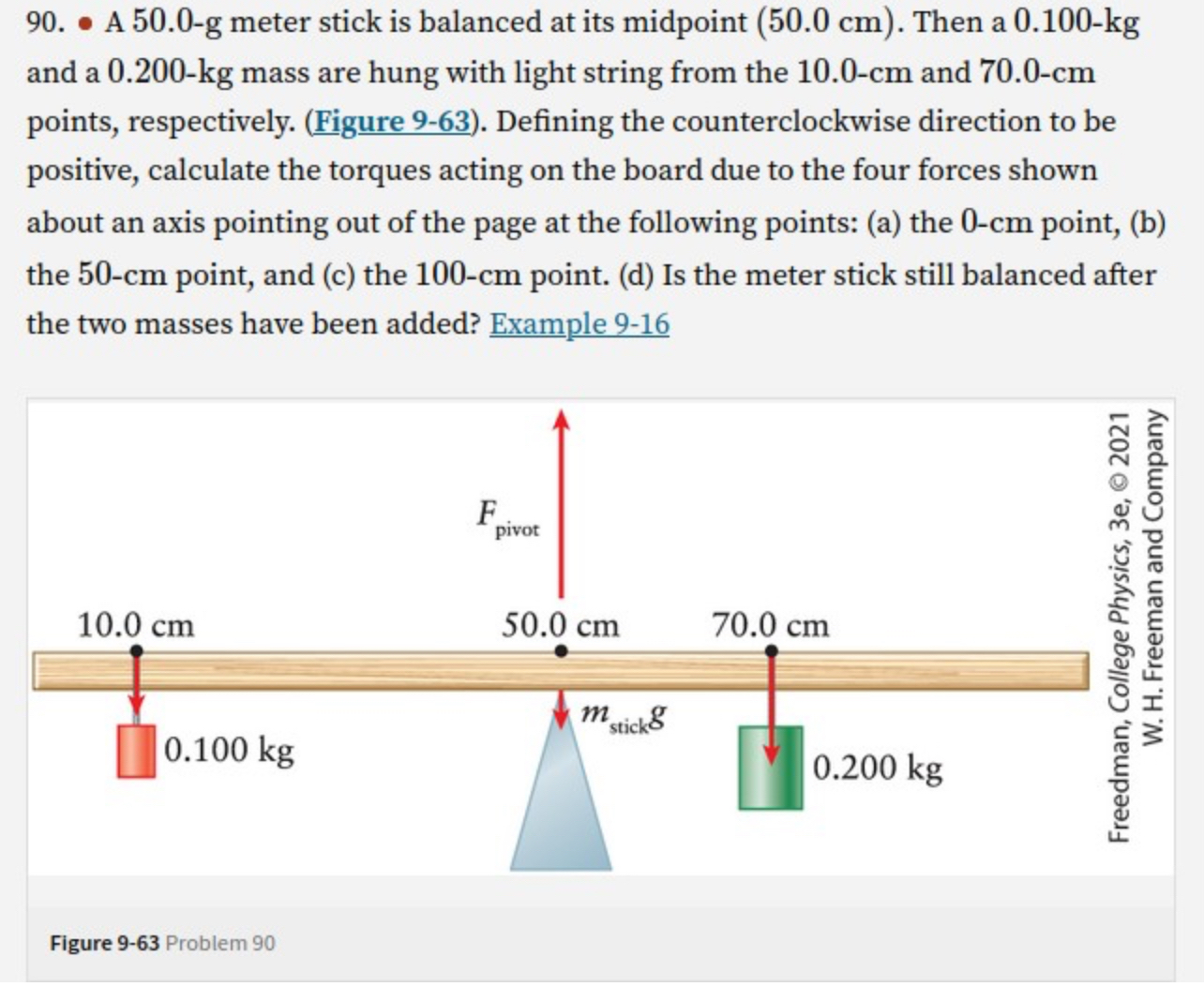 Solved A 50.0-g meter stick is balanced at its midpoint | Chegg.com