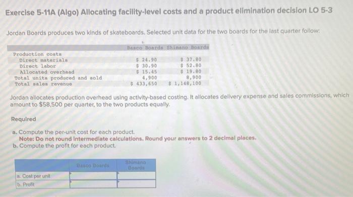 Solved Exercise 5-11A (Algo) Allocating facility-level costs | Chegg.com