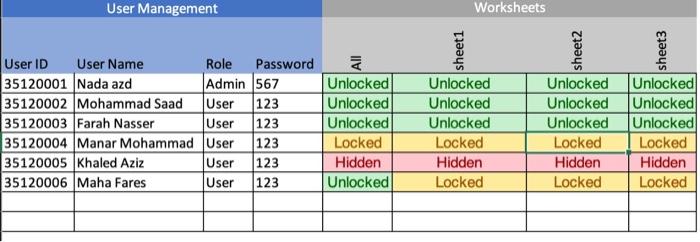 Solved Excel Vba Cant Get A Match Error Unable To Get The