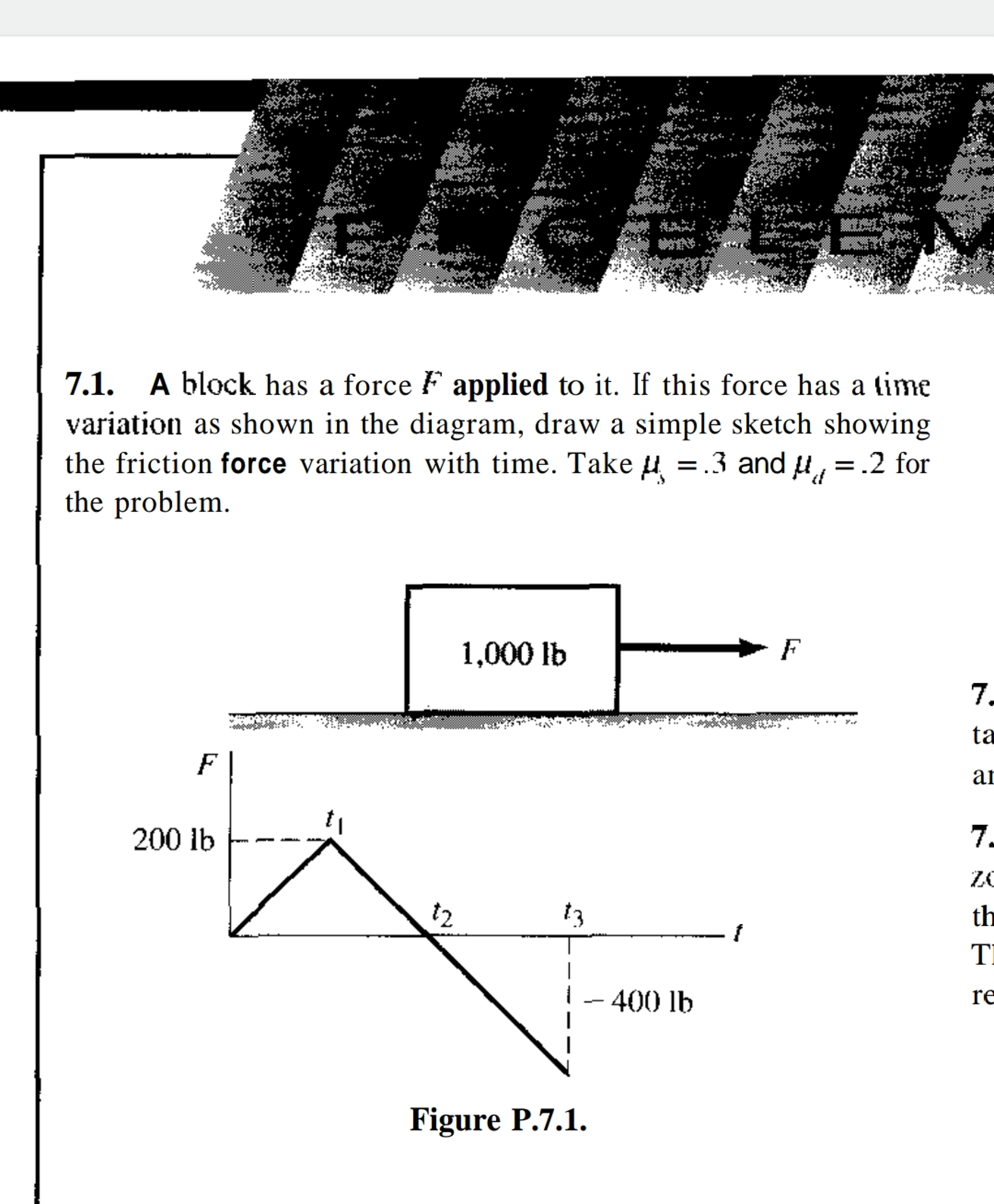 Solved 7.1. ﻿A block has a force F ﻿applied to it. ﻿If this | Chegg.com