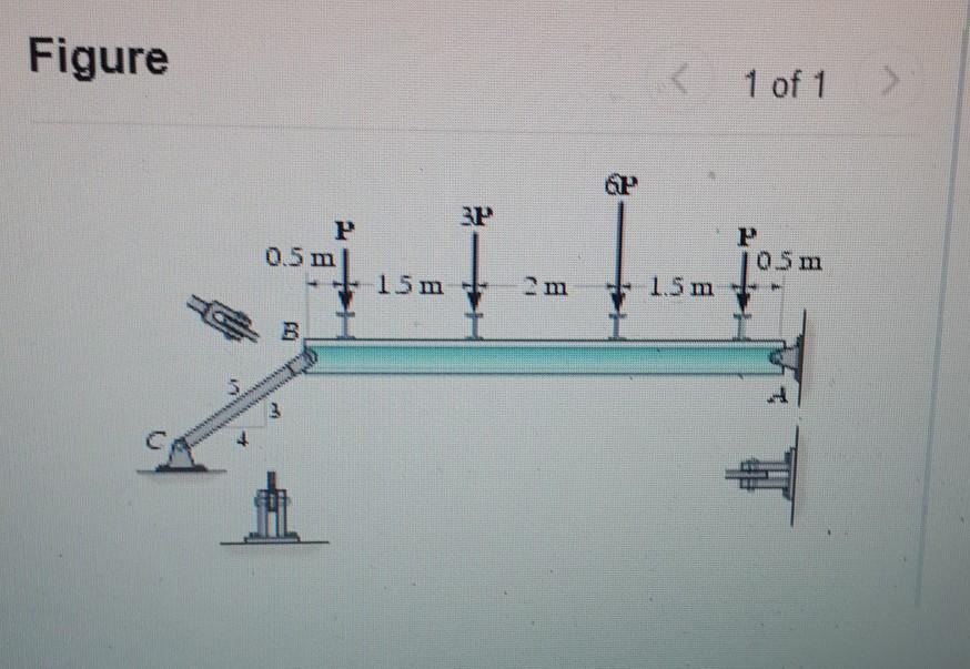 Solved All pins are in double shear, each has a diameter of | Chegg.com