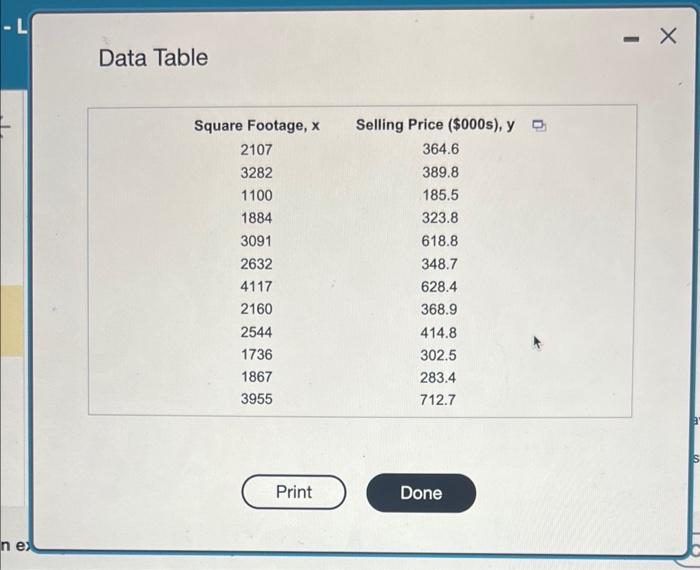 Solved Data TableOne of the biggest factors in determining | Chegg.com