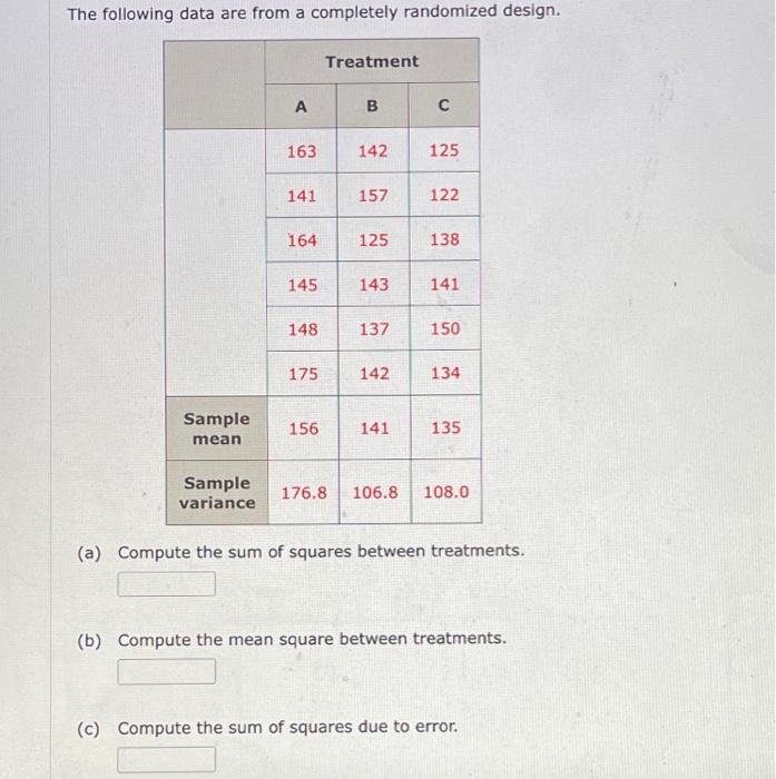 Solved The following data are from a completely randomized | Chegg.com