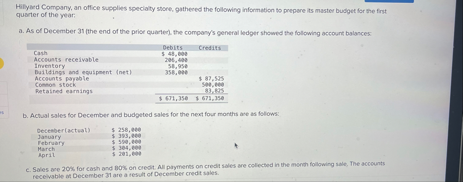 Solved Required (1-5): please show work so i can understand. | Chegg.com