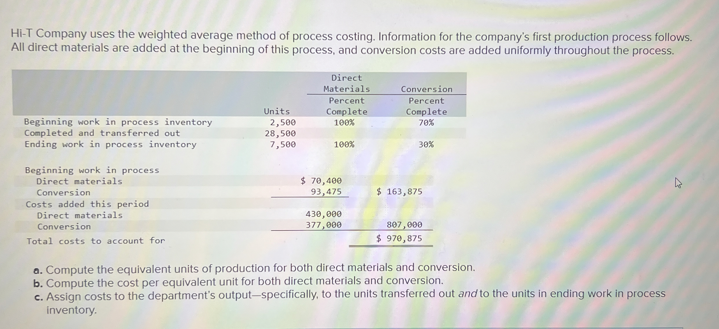 Solved Hi-T Company uses the weighted average method of | Chegg.com