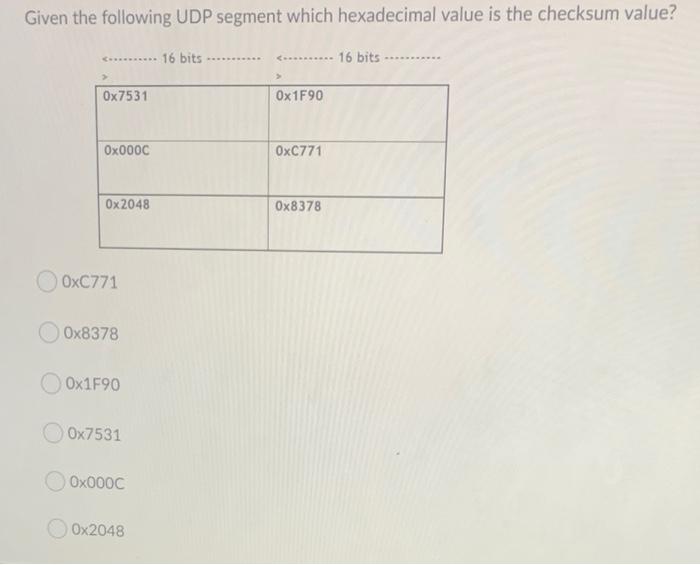 Solved Given the following UDP segment which hexadecimal | Chegg.com