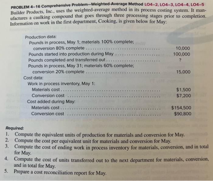 Solved PROBLEM 4-16 Comprehensive Problem-Weighted-Average | Chegg.com
