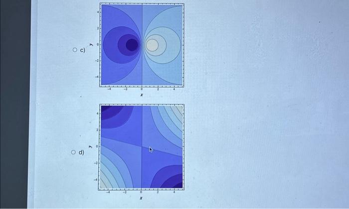Solved Match the three dimensional graph to the | Chegg.com