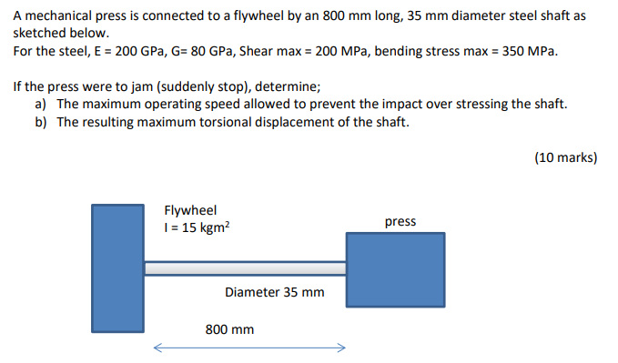 Solved A mechanical press is connected to a flywheel by an | Chegg.com