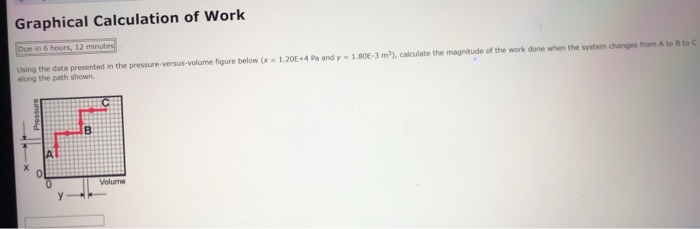 Solved Graphical Calculation of Work Due in 6 hours, 12 | Chegg.com