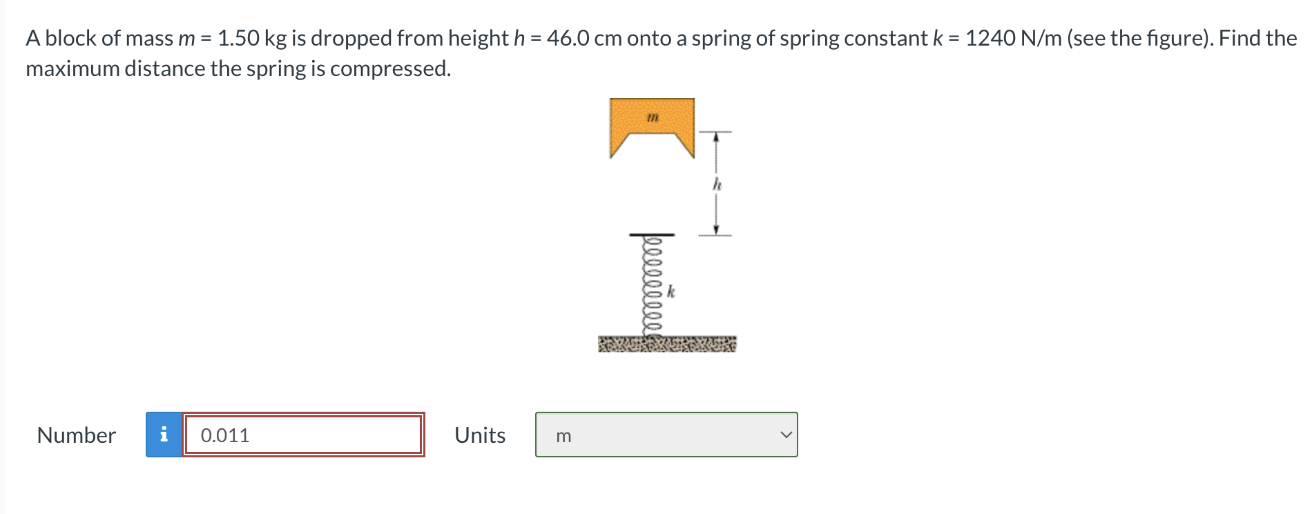 Solved A block of mass m=1.50kg ﻿is dropped from height | Chegg.com