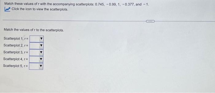 Match these values of r with the accompanying | Chegg.com