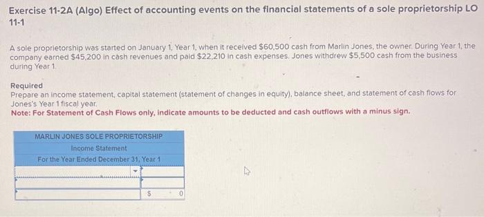 Solved Exercise 11-2A (Algo) Effect of accounting events on | Chegg.com