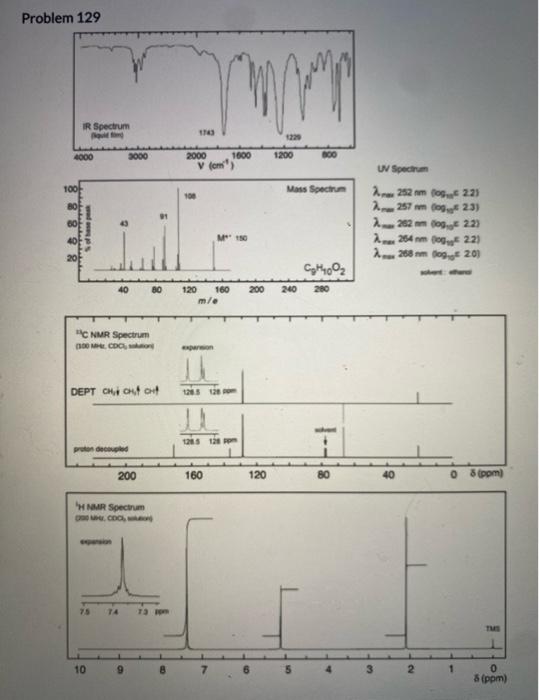 Solved Problem 129IR: (List bands and possible/probable | Chegg.com