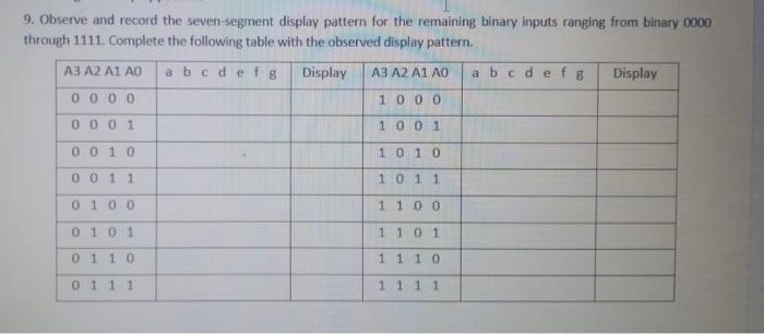 Solved 9. Observe and record the seven-segment display | Chegg.com