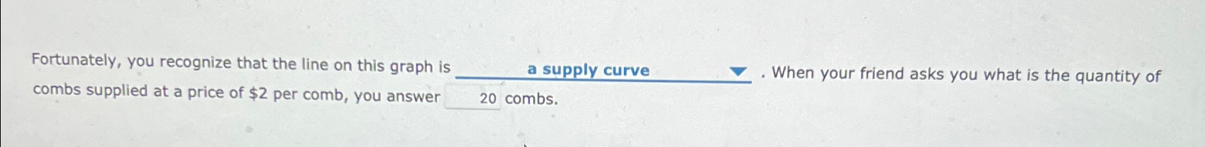 Solved Fortunately, you recognize that the line on this | Chegg.com