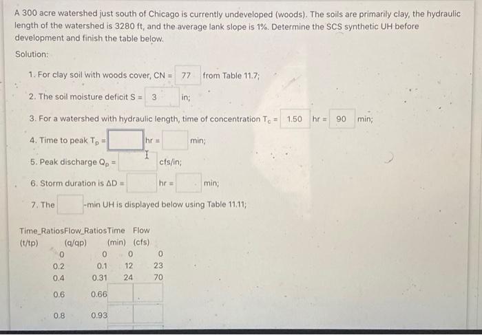Solved Please do not use another persons work already on | Chegg.com
