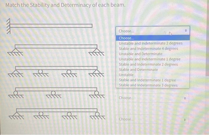 Solved Match the Stability and Determinacy of each beam. | Chegg.com