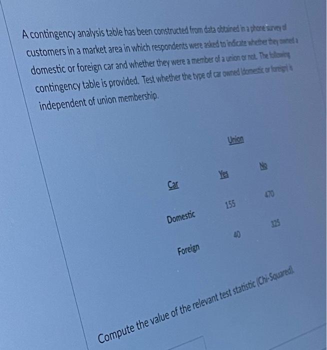Solved A contingency analysis table has been constructed | Chegg.com