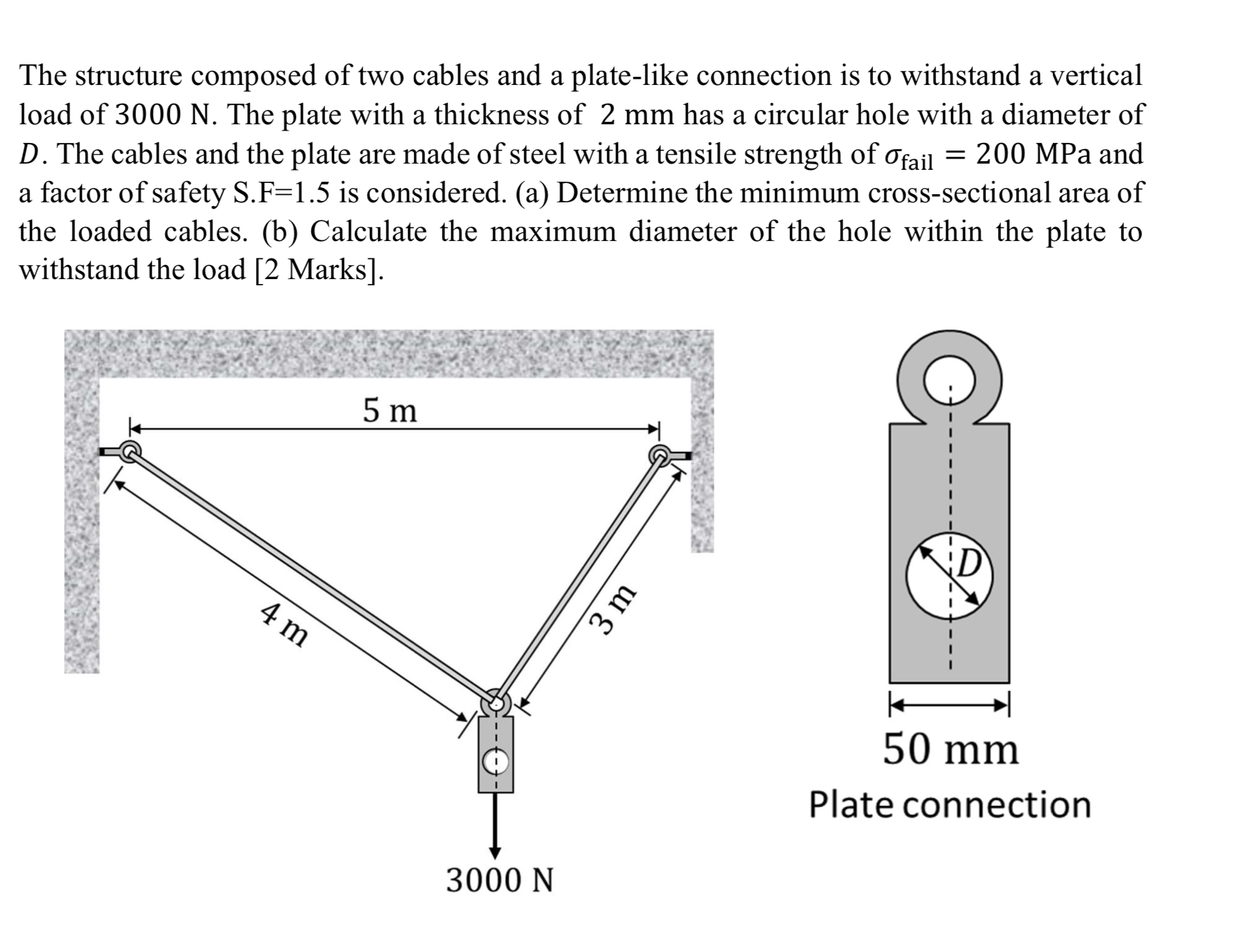 Solved 4- ﻿The structure composed of two cables and a | Chegg.com