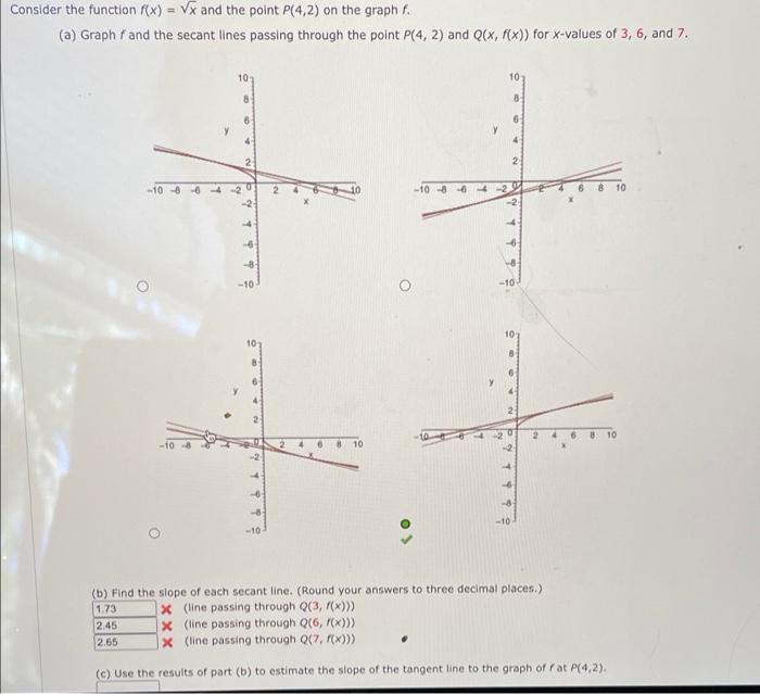 Solved Consider the function f(x)=√x and the point P(4,2) on | Chegg.com