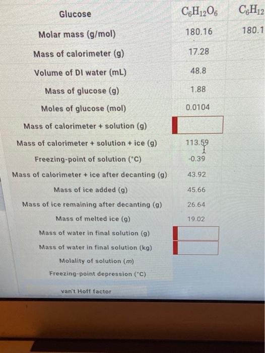 Solved Glucose CH 206 C.H2 180.16 180.1 Molar mass (g/mol) | Chegg.com