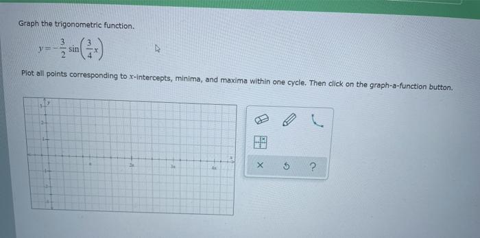 Solved Graph the trigonometric function. y=- 3 sin Plot all | Chegg.com