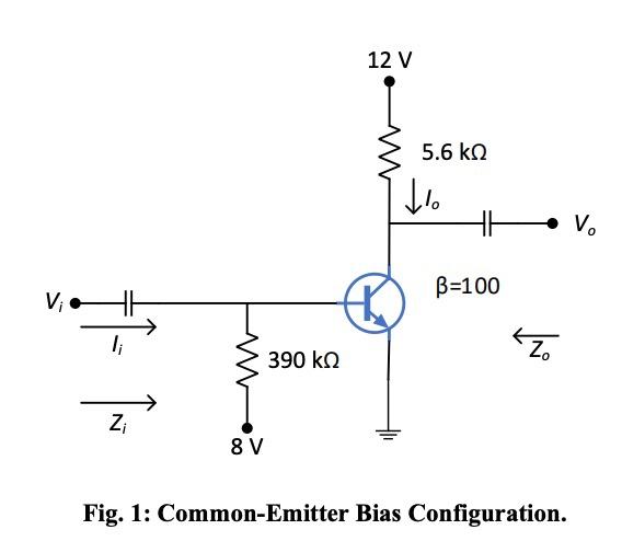 Solved (25 Marks) Question 3 (From Chapter 5) [CLO2(PLO2)] | Chegg.com